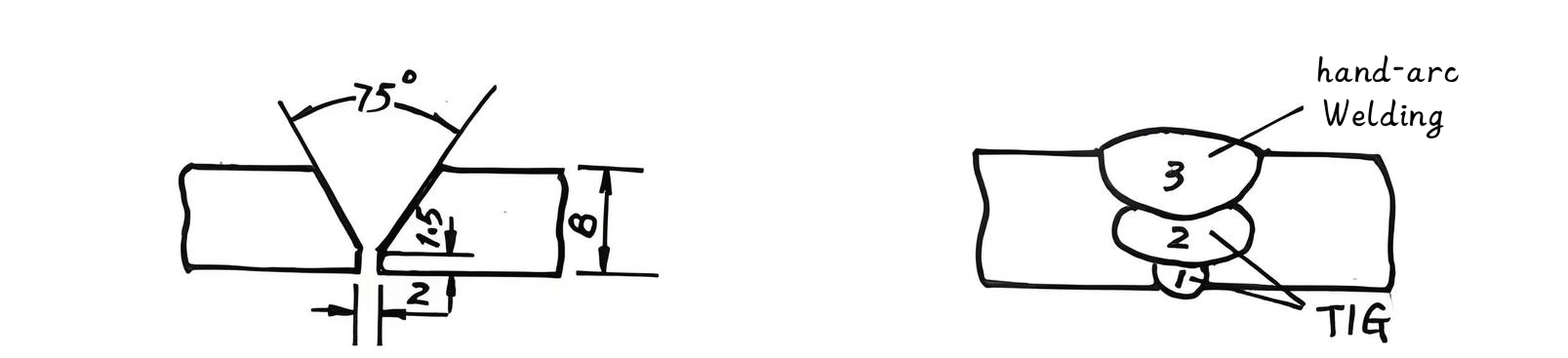 N04400-Bevel Form & Welding Sequence - Stainless Steel Pipe and ...